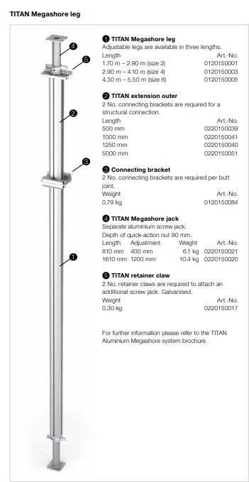 TITAN Megashore Prop